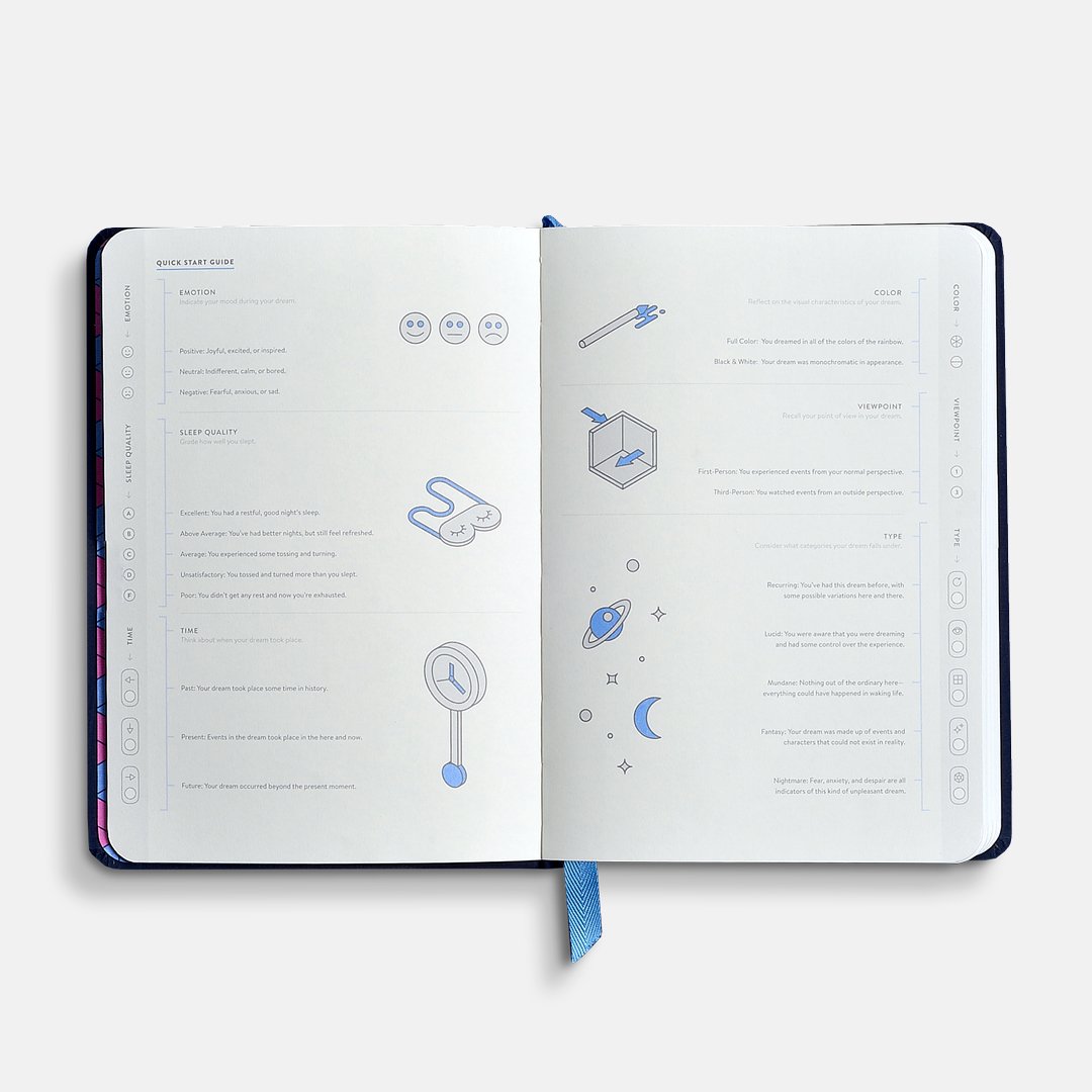 BaronFig Wander Dream Journal Review – The Poor Penman