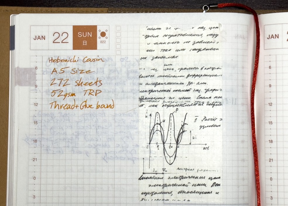 It’s 2023, What Are We Using? – The Poor Penman