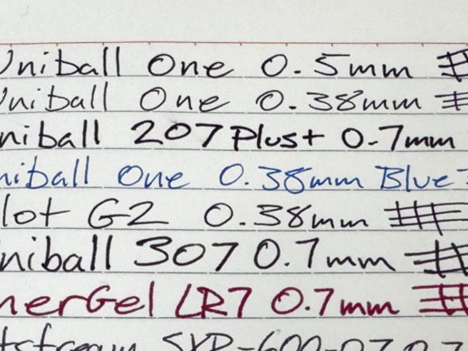 uniball One F & One P Review – The Poor Penman